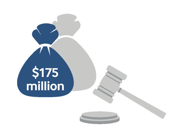 SCD IIB Sterile Tubing Welder