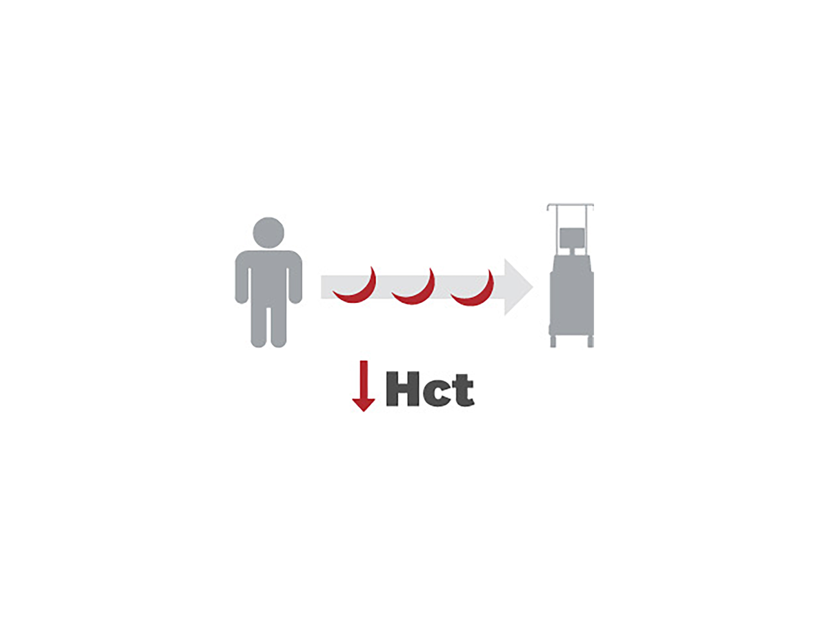Red Blood Cell Exchange